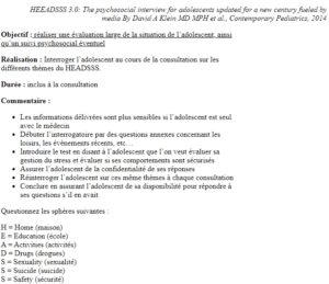 OUTIL HEADSSS - Lilok